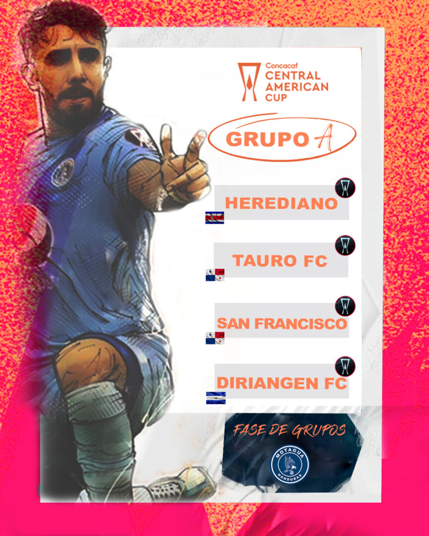 Motagua ya conoce su camino en la Copa Centroamericana 2024 – Fútbol ...